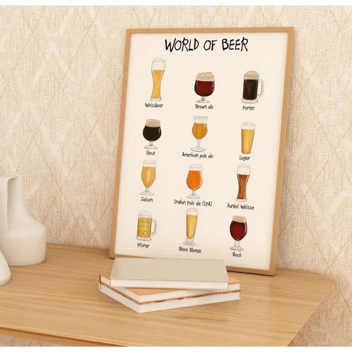 Osta World Of Beer A4 Juliste Netistä - Nopea Toimitus: 2-3 Päivää ...